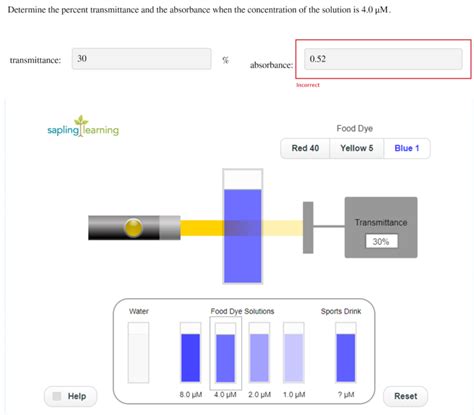 Solved Determine The Percent Transmittance And The