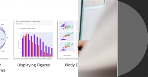 List Useful Curated By Hafiz Faizal Medium
