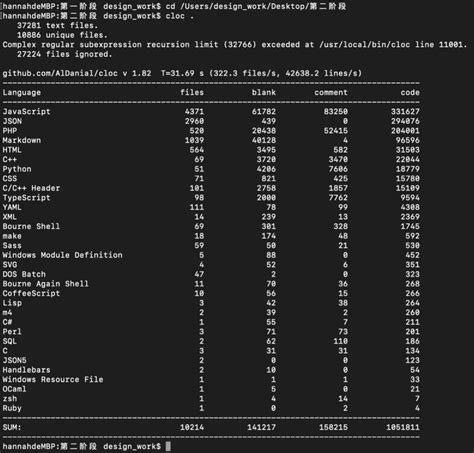有了cloc，让你的每一行代码都算数 极客公园 segmentfault 思否