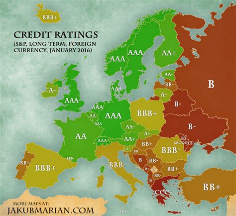 Credit Ratings By Country In Europe 2016