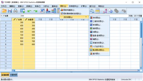 回归分析算法可以采用最小二乘法估计系数为了使da B取最小值分别取d关于a、b的偏导数并 Csdn博客