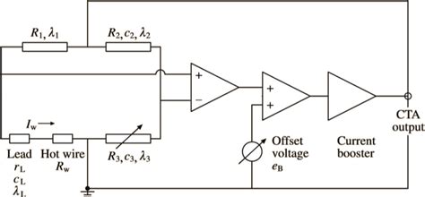 Circuit Diagram Of A Thermal Anemometer Operating At Constant