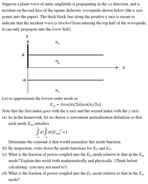 Suppose A Plane Wave Of Unity Amplitude Is Chegg