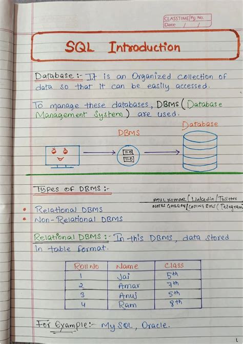 Sql Complete Basic To Advanced Notes Jahed Hasan