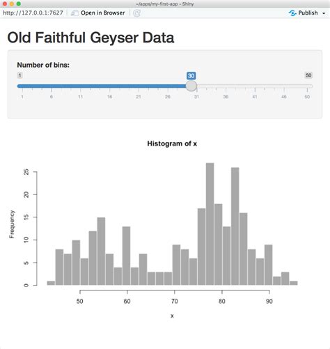 1 Your First Shiny App Building Web Apps With R Shiny
