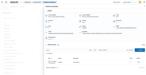 Interpreting The Fim Module Analysis File Integrity Monitoring