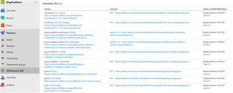 Azure Devops Oss Scanning Using Whitesource Azure Greg