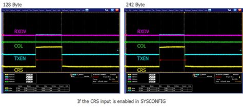 Am2434 Half Duplex Communication In Dual Mac And Mii Modes With Icss Arm Based