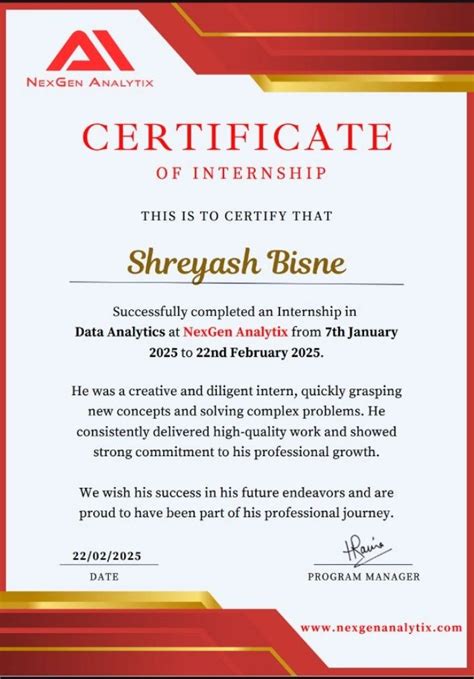 Dataanalysis Internship Learning Growth Nexgenanalytix Ethanstech