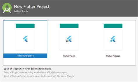 Listas En Flutter Con ListView