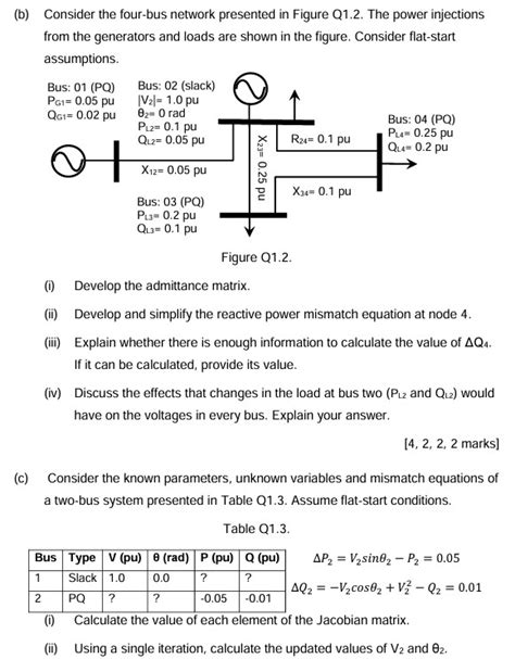 Solved B Consider The Four Bus Network Presented In Chegg