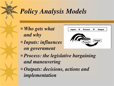 Ppt Policy Analysis Models Powerpoint Presentation Free Download