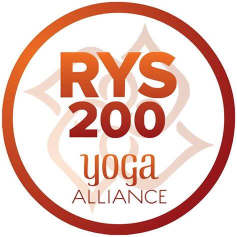 Yoga Teacher Training Όλα τα επίπεδα Graftsgr