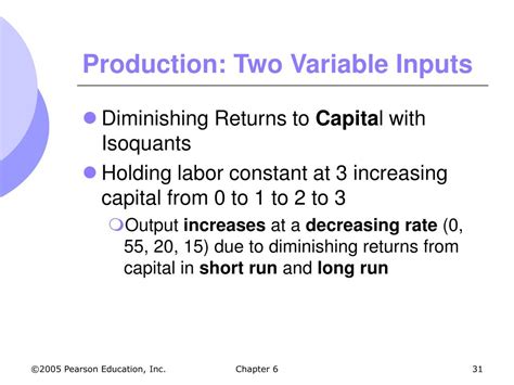 Ppt Chapter 6 Powerpoint Presentation Free Download Id1081870