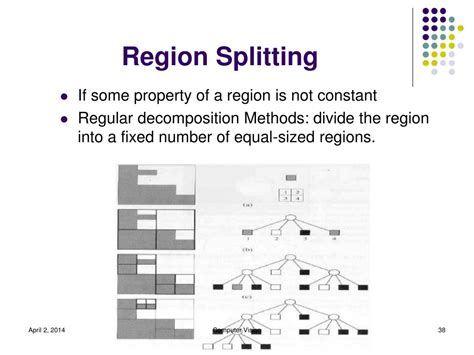 Ppt Region Segmentation Powerpoint Presentation Free Download Id 642108
