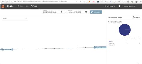 Springcloud结合链路追踪工具之zipkinsleuthzipkin Server 2243 Execjar下载 Csdn博客