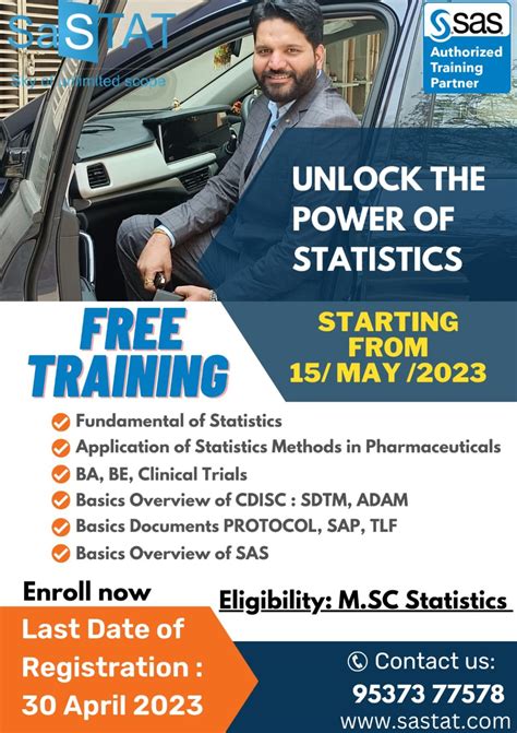 Manoj Patel On Linkedin Opportunities Statistics Freetraining