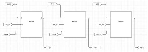 Solved The Following Is How To Build A 3 Bit Register How