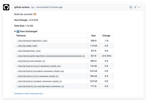 GitHub Snapshift Action Check Compressed Size