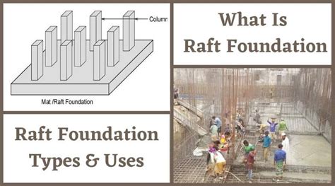 Raft Foundation Mat Foundation Types And Advantages
