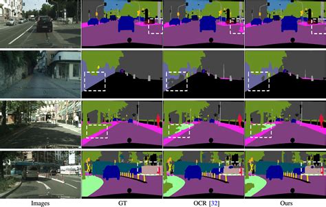figure 6 from an adaptive post processing network with the global local