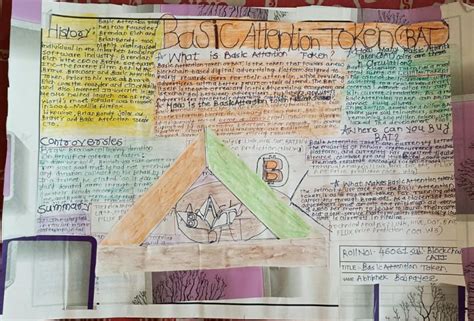 Abhishek Bajpayee On Linkedin Share Creative Blockchain