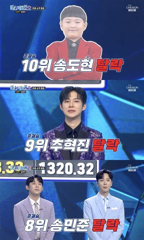 안성훈 미스터트롯2 준결승 1위 꿈만 같아송민준·추혁진·송도현 탈락 네이트 연예