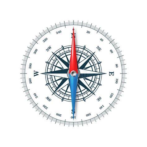Marine Compass Nautical Wind Rose With Cardinal Directions Of North