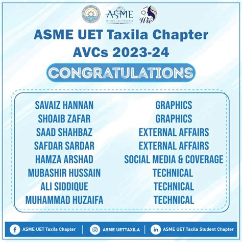 Asme Uet Taxila Chapter On Linkedin Asme Settingthestandard