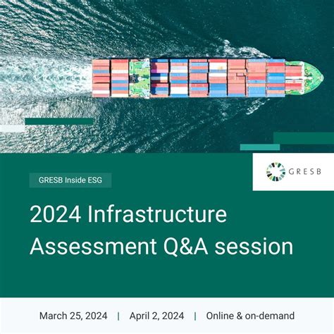 Gresb Inside Esg 2024 Infrastructure Assessment Qanda Gresb