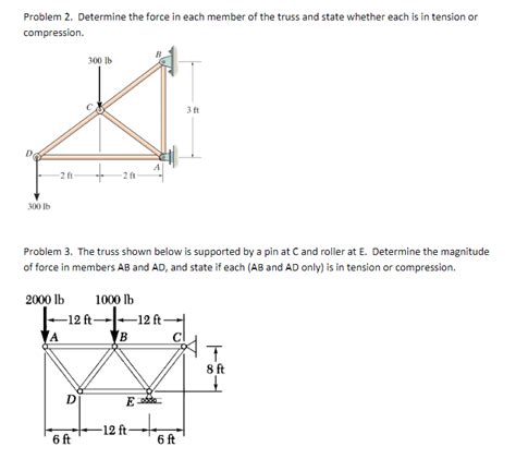 Solved For Problem I Understand How To Do It Without A