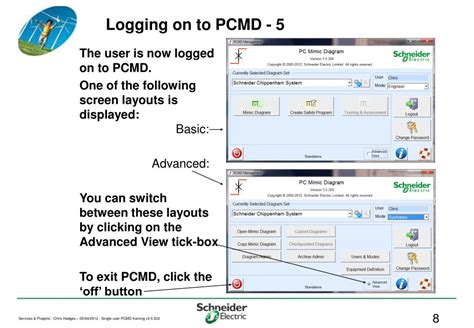 Ppt Pc Mimic Diagram Powerpoint Presentation Free Download Id4620043