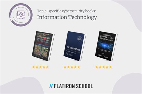 the best books to learn cybersecurity for beginners flatiron school