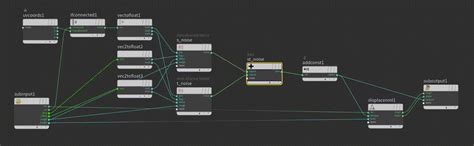 Node Editors Enhancing Node Manipulation Feature Requests Babylon Js