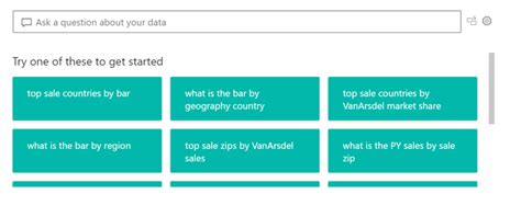 Power Bi Artificial Intelligence 3 Ai Visuals To Enhance Your Analytics
