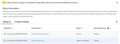 Harden Saas App Security Posture With Sspm Palo Alto Networks Blog