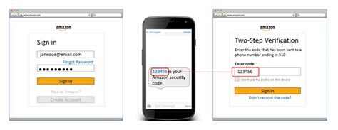 basics of two factor authentication with bitwarden bitwarden