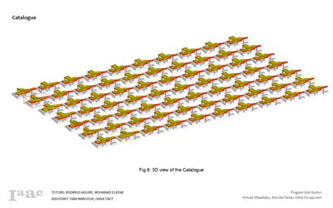 Genetic Optimization Program Distribution Iaac Blog