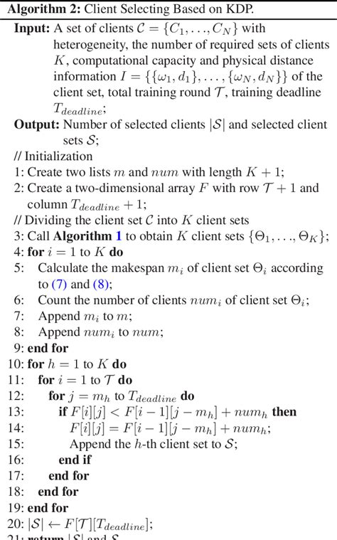 Figure 4 From Delay Constrained Client Selection For Heterogeneous