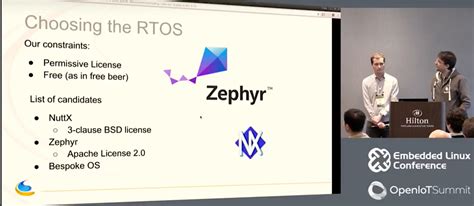 Zephyr A Wearable Operating System Myupdate Studio