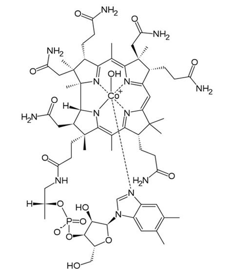 Cobalamin Structure