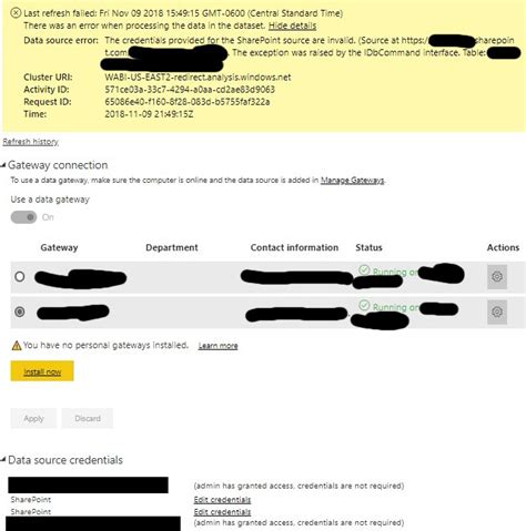 Solved The Credentials Provided For The Sharepoint Source