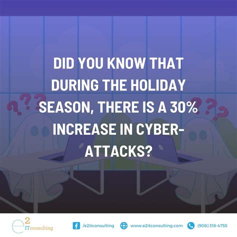 E2 It Consulting On Linkedin Cyberthreats Cyberattacks Itsupport Techservices