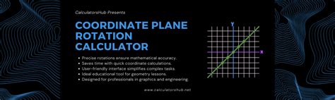 Coordinate Plane Rotation Calculator