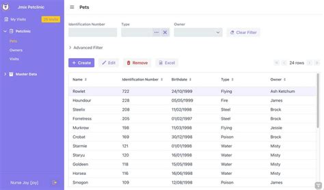 Beyond React A Comparative Analysis Of React And Jmix For Writing Ui Business Applications Jmix