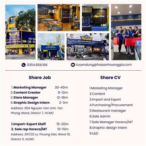 Ngoc Duy Hr On Linkedin Sharecv Marketing Content Store Design