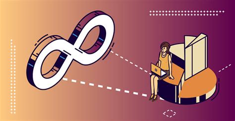 Leading DevSecOps Tools For 2025 A Comprehensive Guide
