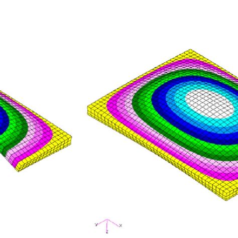 A Typical Finite Element Model Showing Local Buckling Behavior Download Scientific Diagram