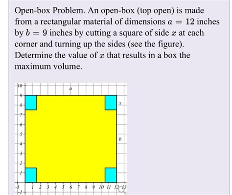 Solved By B Open Box Problem An Open Box Top Open Is Made Chegg Com