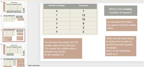 Calculate Averages From Tables 2 Lessons Teaching Resources